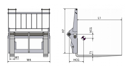 Tableros portahorquillas | CAM attachments